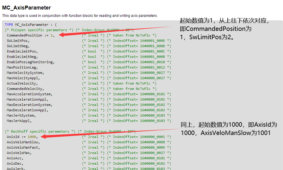 TwinCAT 3运动控制库及功能块常见问答: 如何修改scaling factor这个参数？ | 倍福虚拟学院